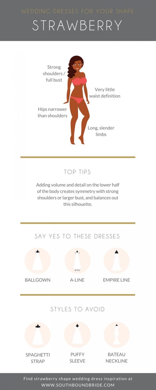 Wedding Dresses for Strawberry or Inverted Triangle Shape Brides