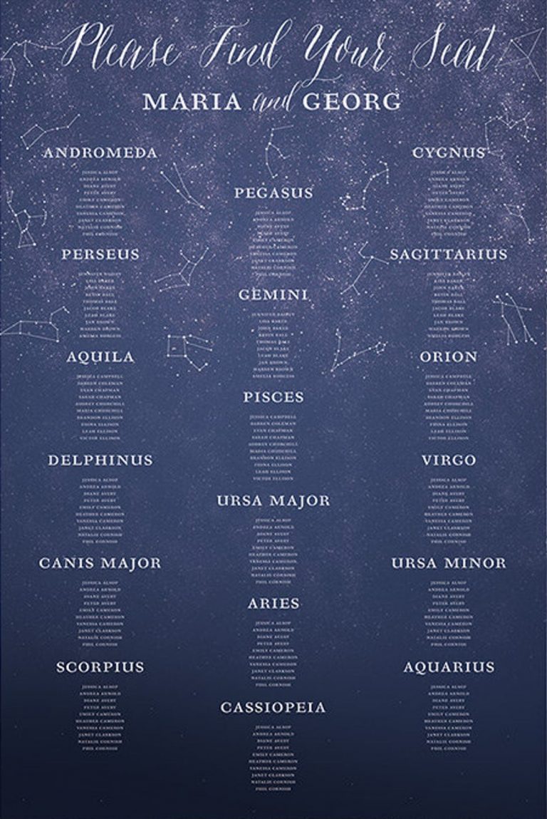 How to Style a Celestial Themed Wedding | SouthBound Bride